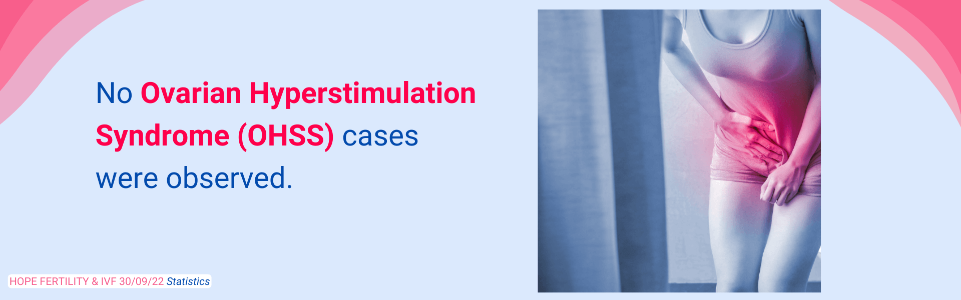 Hope Fertility Malta